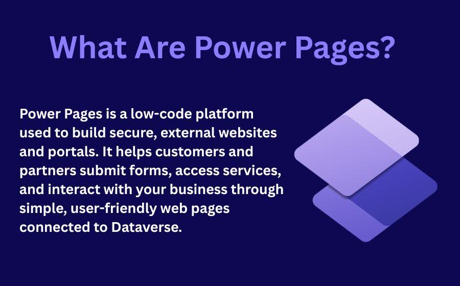 Power Pages vs SharePoint: Which Is Best for Your Organization
