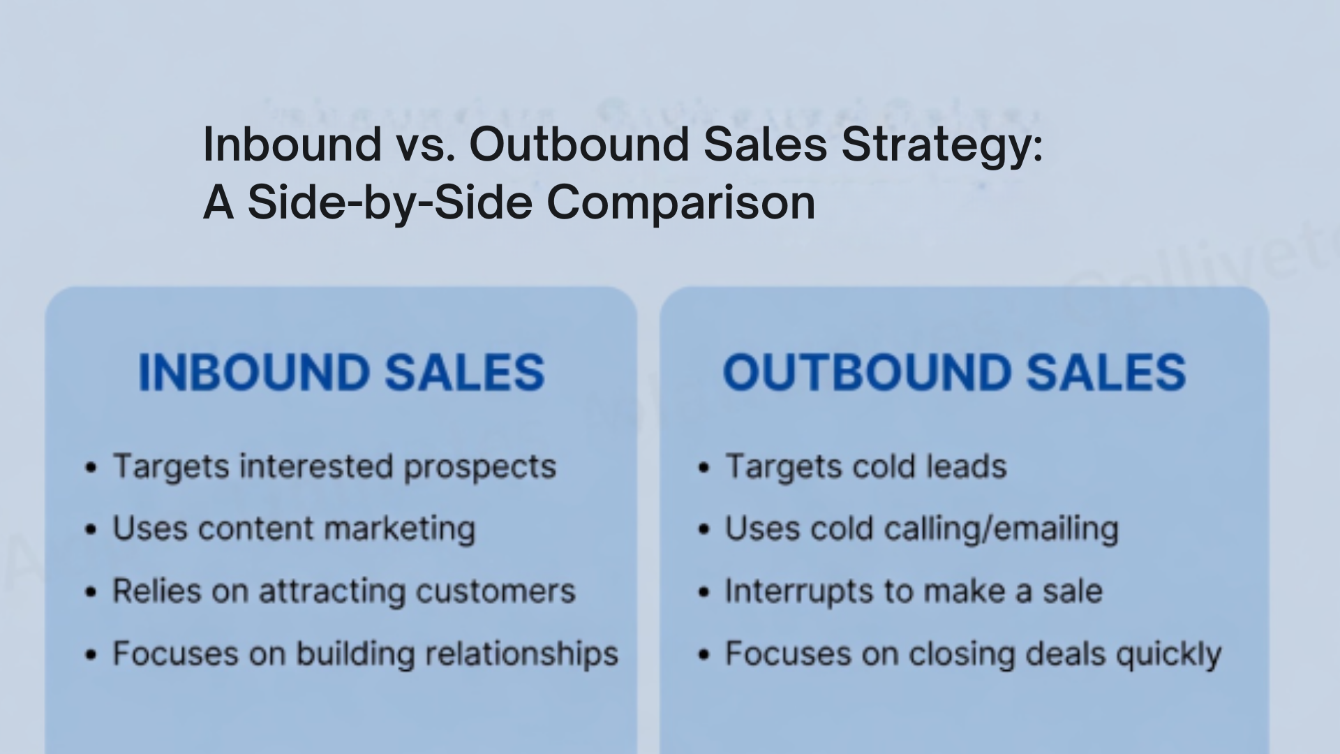 Inbound vs Outbound Sales Strategy: Choosing the Best One