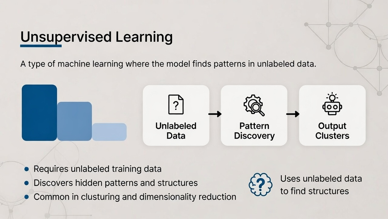 4 Types of Machine Learning Algorithms: A Complete Guide