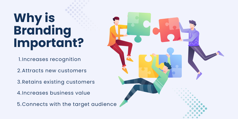 Why Is Branding Important For A Business In 2026