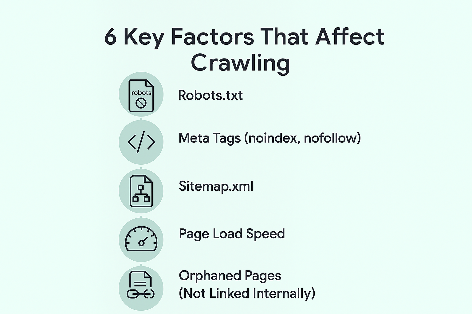 What is Crawling in SEO and Why Is It Important in 2025