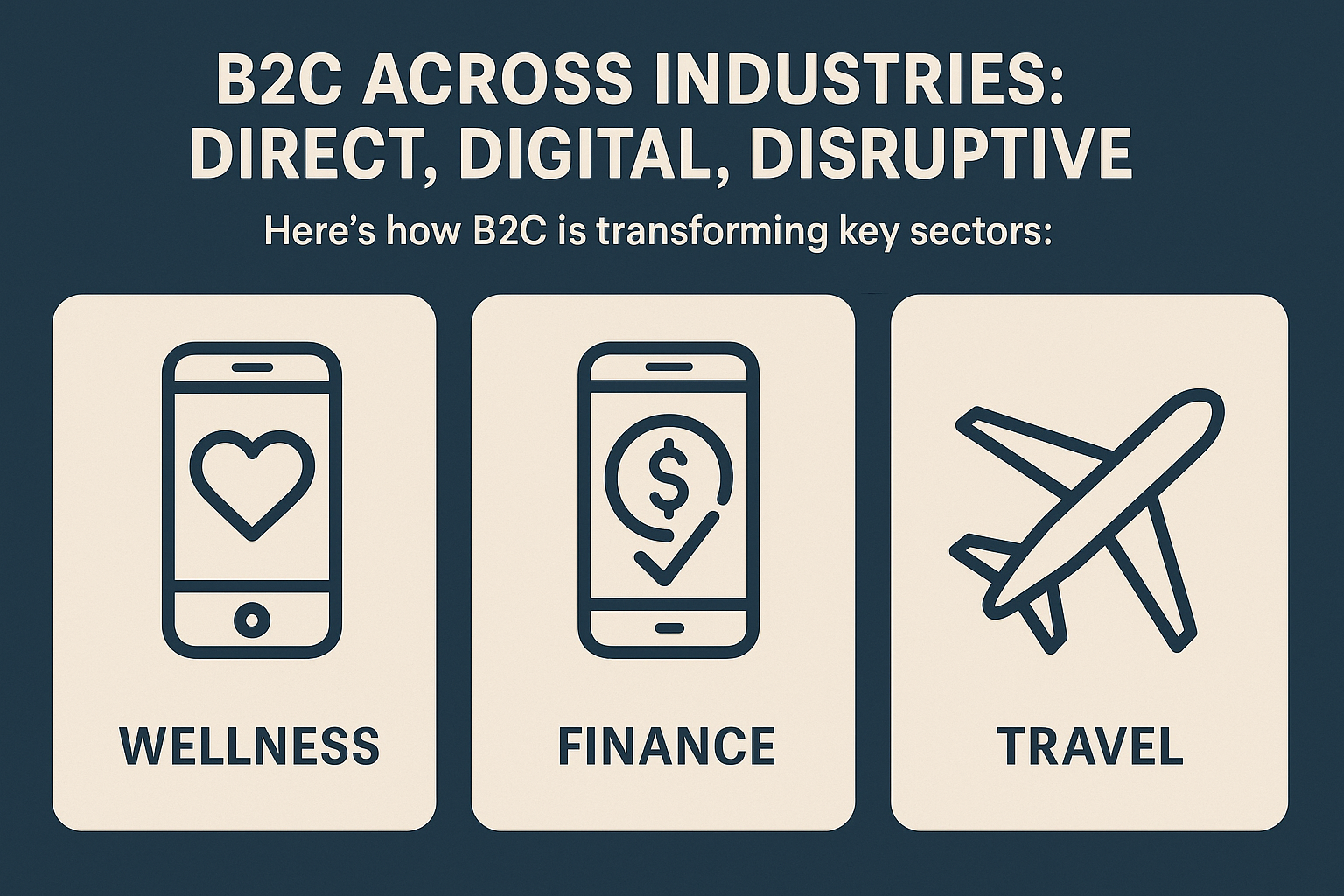 What Is B2C: Business-to-Consumer Model Explained
