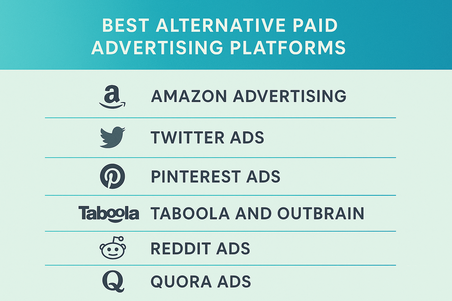 12 Best Advertising Platforms in 2025