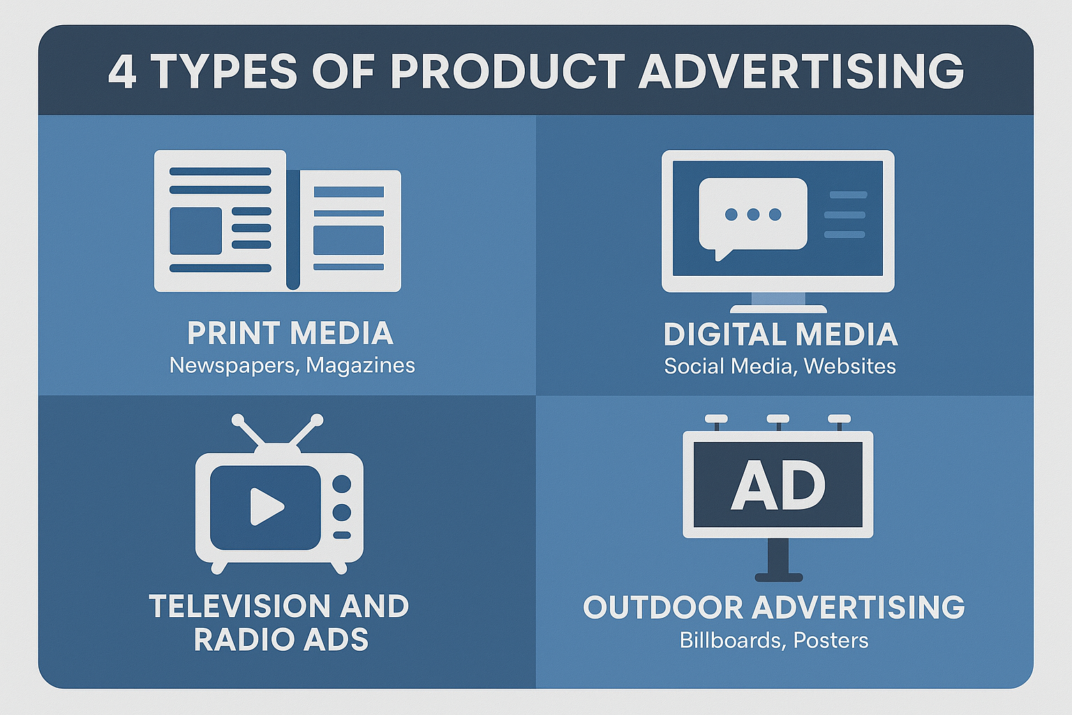 What Is Product Advertising: Key Types, Benefits, and Strategies