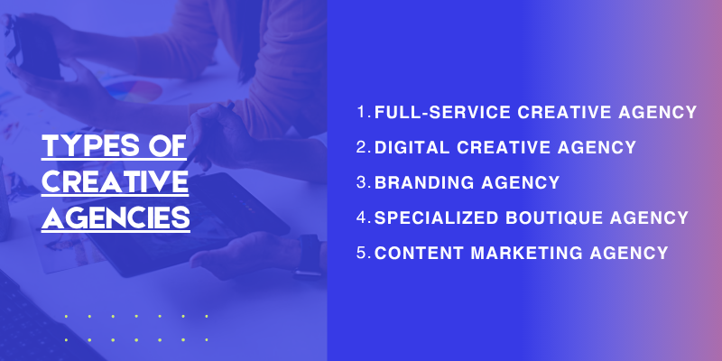 What is a Creative Agency: Unlock Their Role in Digital Success
