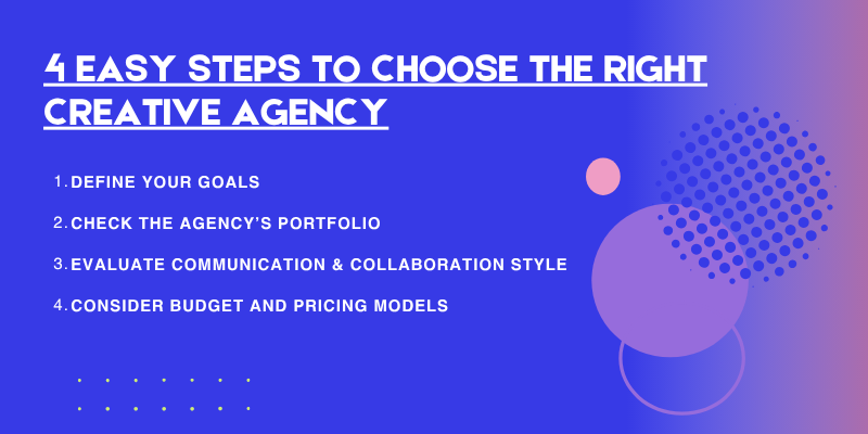 What is a Creative Agency: Unlock Their Role in Digital Success