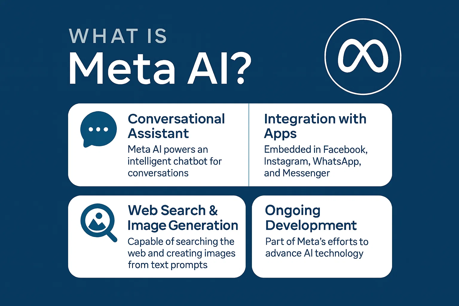 How to Turn Off Meta AI Meta AI on WhatsApp, Facebook and Instagram