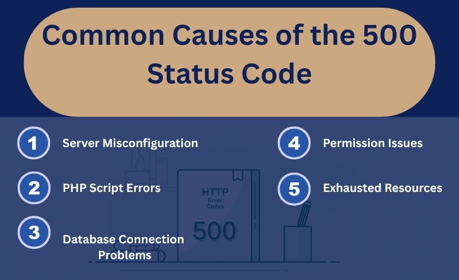 What Is a 500 Status Code? Common Causes and Quick Fixes