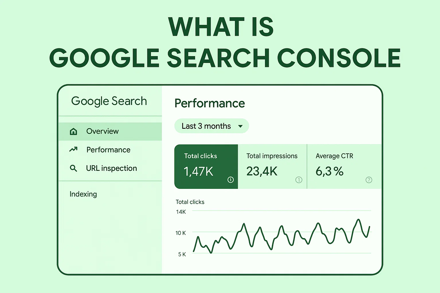Google Search Console vs Google Analytics: What’s the Difference